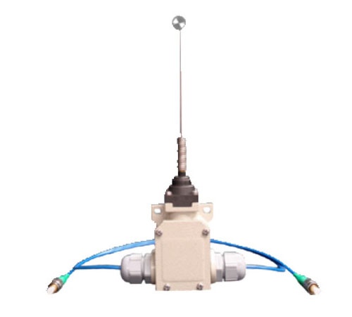 Universal Cyber Sensor - Network Integrity Systems